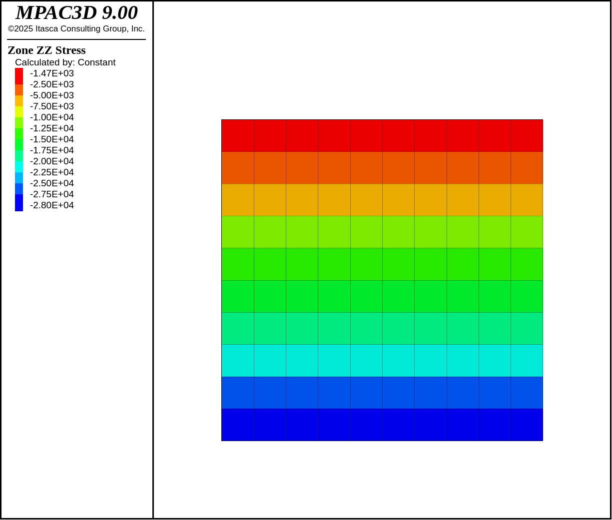 Tutorial: Quick Start (MPAC) — Itasca Software 9.0 documentation