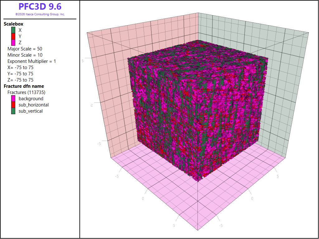 DFN Generation, Analysis, and Simplification — Itasca Software 9.6 ...
