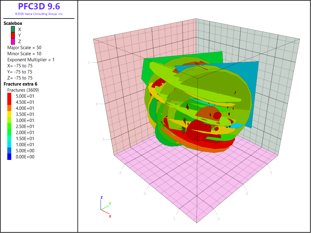 DFN Generation, Analysis, and Simplification — Itasca Software 9.6 ...
