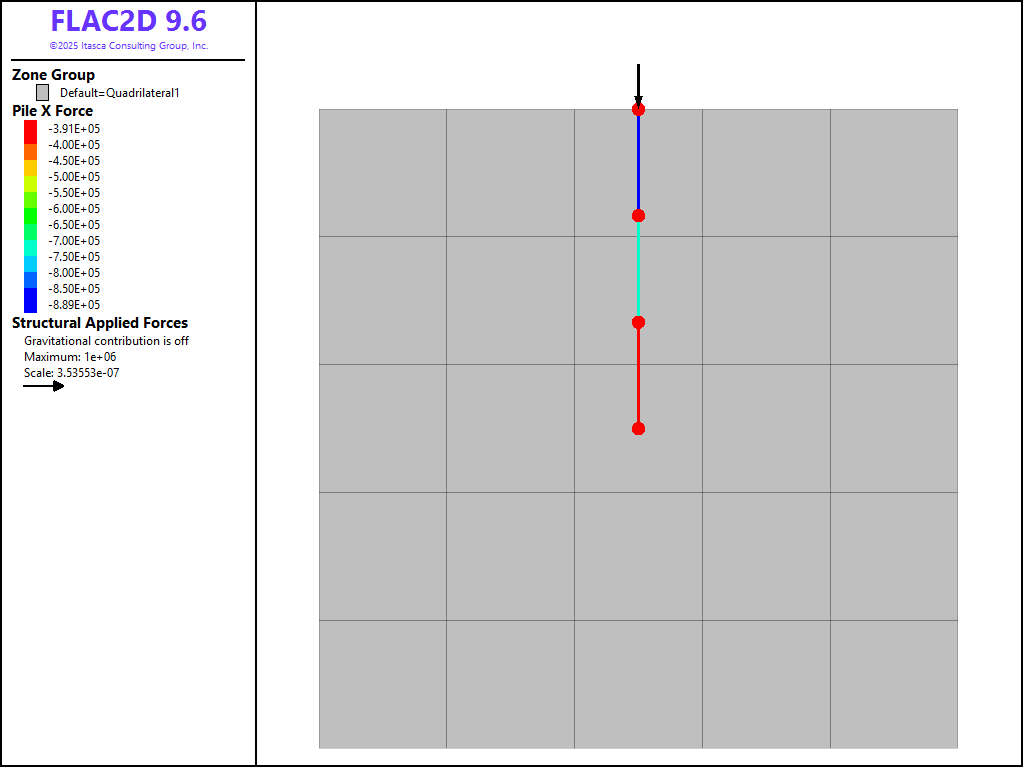 Structural Elements Overview — Itasca Software 9.6 documentation