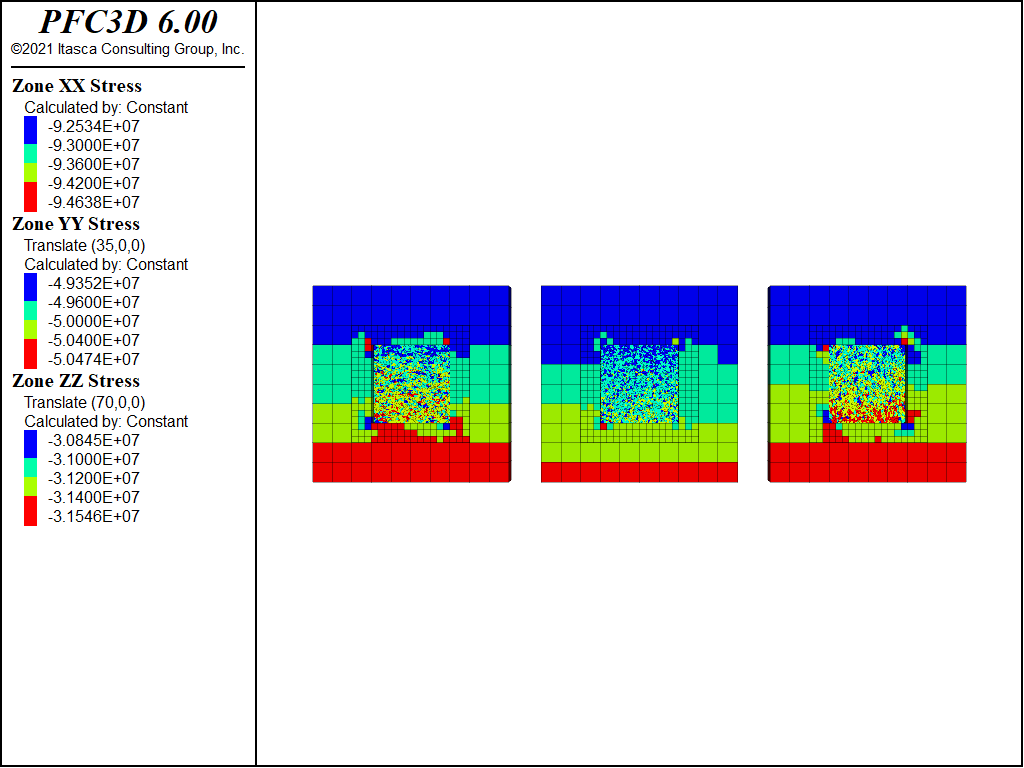 Rigid Block Model of Tunnel Excavation — PFC 6.0 documentation