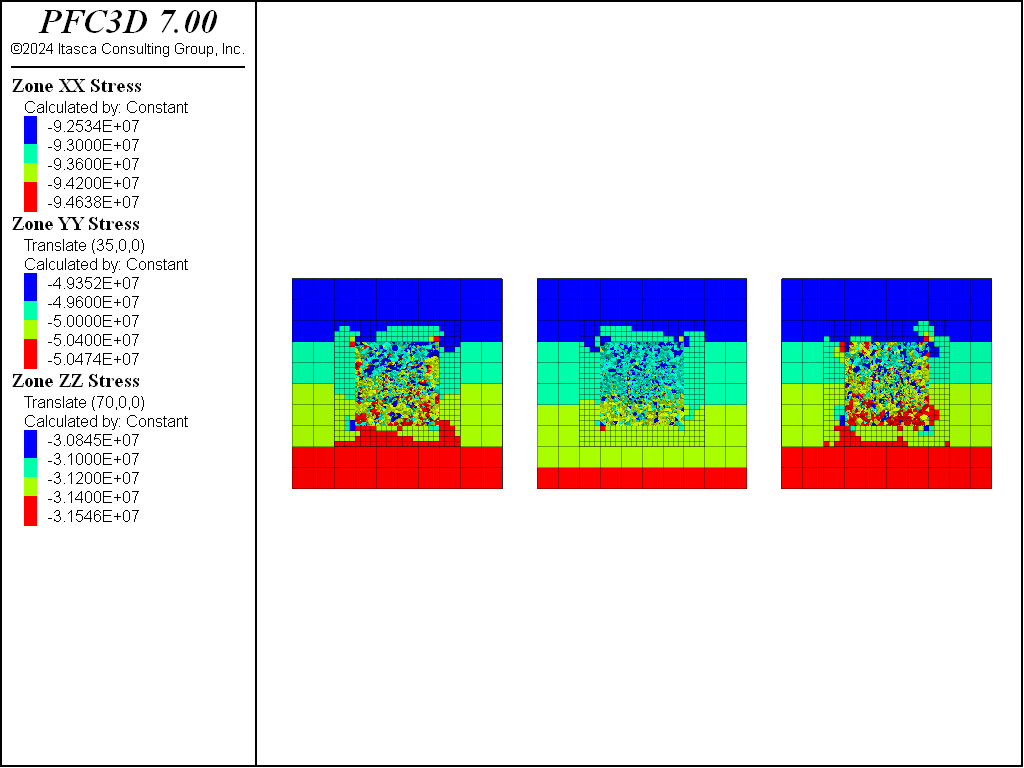 Rigid Block Model of Tunnel Excavation — PFC 7.0 documentation